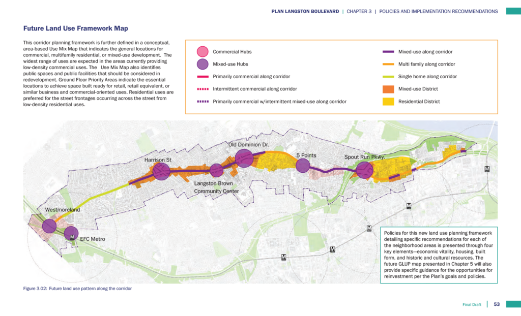 Plan Langston Boulevard | Langston Boulevard Alliance